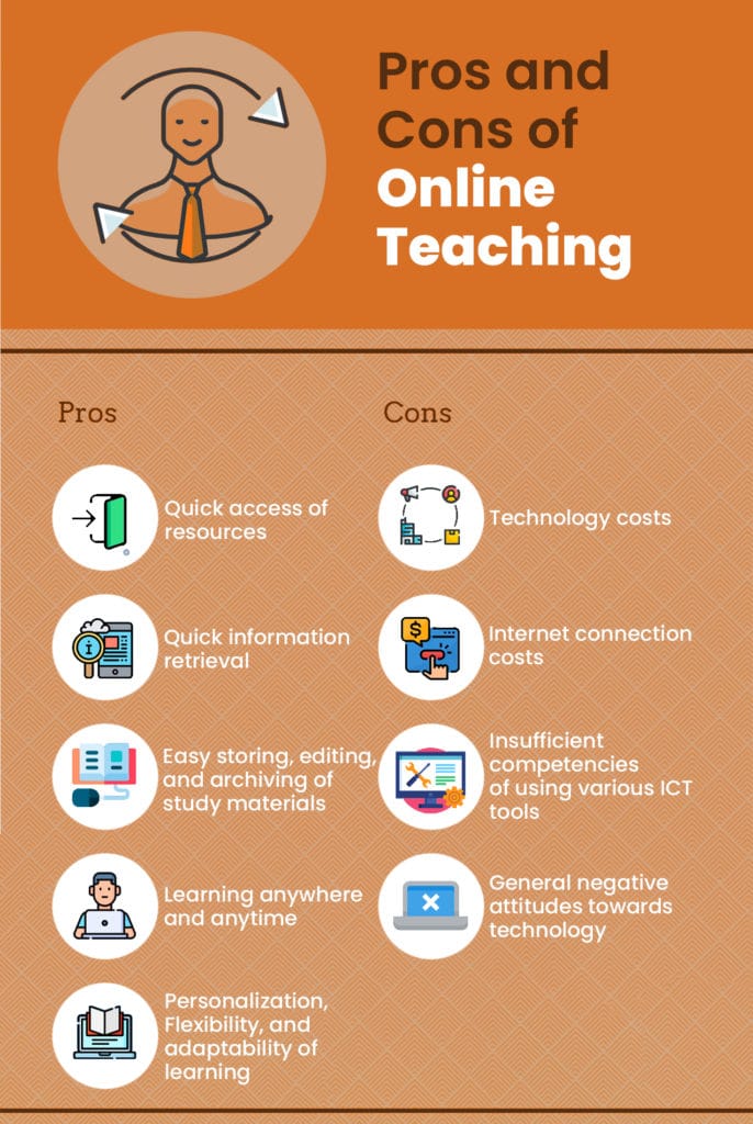 How To Start a Tutoring Business Online: A Step-by-Step Guide