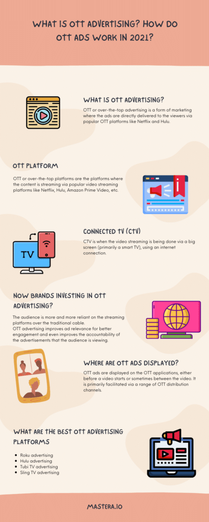 What Is OTT Advertising? How Do OTT Ads Work in 2021?