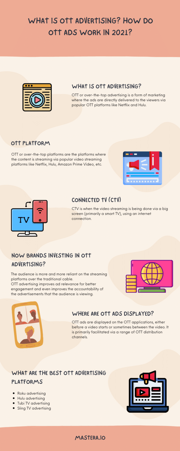 What Is OTT Advertising? How Do OTT Ads Work in 2021?