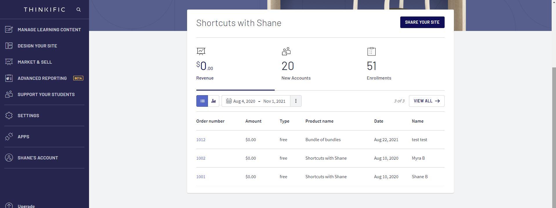 Mastera – One of the Best Thinkific Alternatives